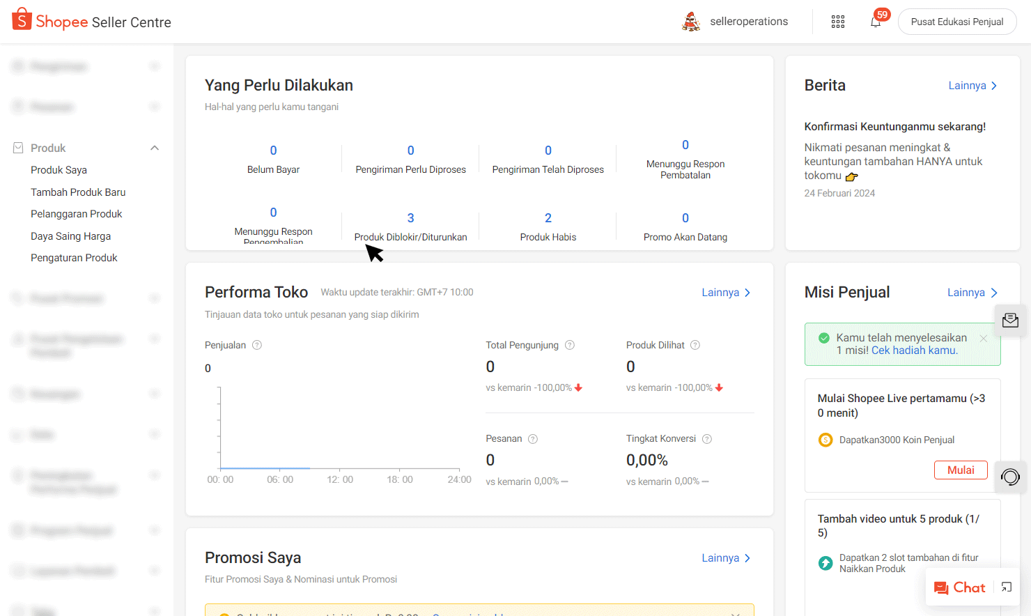 Pelanggaran Produk | ID Pusat Edukasi Penjual [Shopee]