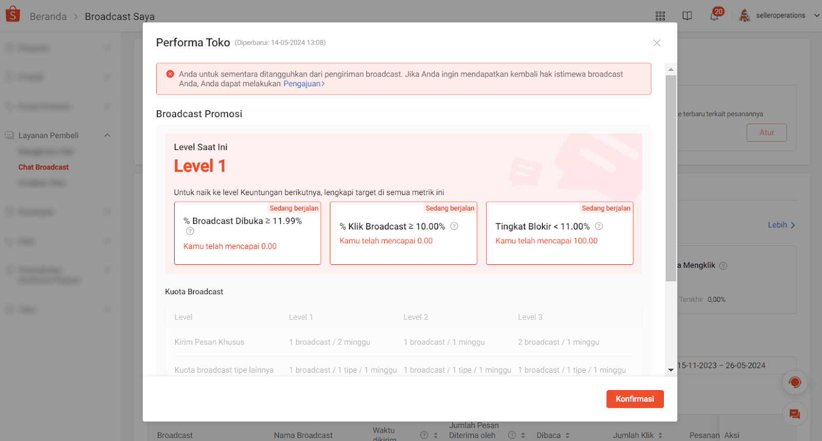 Melihat Performa dan Cara Meningkatkan Kuota Chat Broadcast | Pusat ...