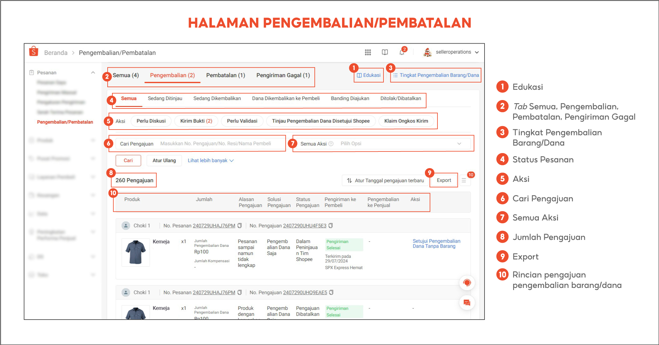 Proses Pengembalian Barang/Dana Shopee Mall | ID Pusat Edukasi Penjual [Shopee]