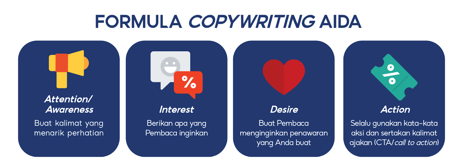 5 Teknik Copywriting Untuk Tingkatkan Penjualan