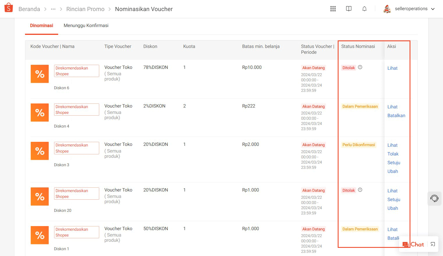 Tentang Promo Voucher | Pusat Edukasi Penjual Shopee Indonesia