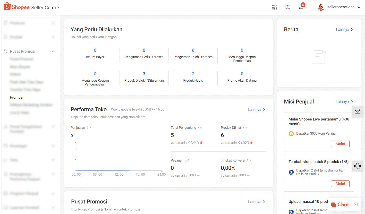 Program Kompetisi Termurah di Shopee | Pusat Edukasi Penjual Shopee ...