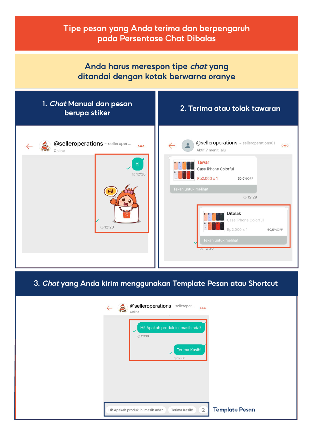 Bagaimana Performa Chat Dihitung? | Pusat Edukasi Penjual Shopee Indonesia