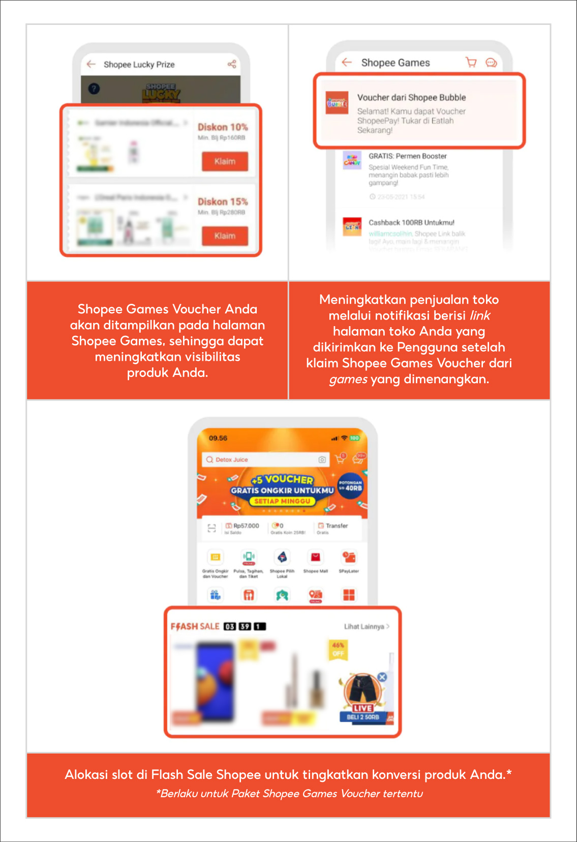 Program Shopee Games Voucher | Pusat Edukasi Penjual Shopee Indonesia
