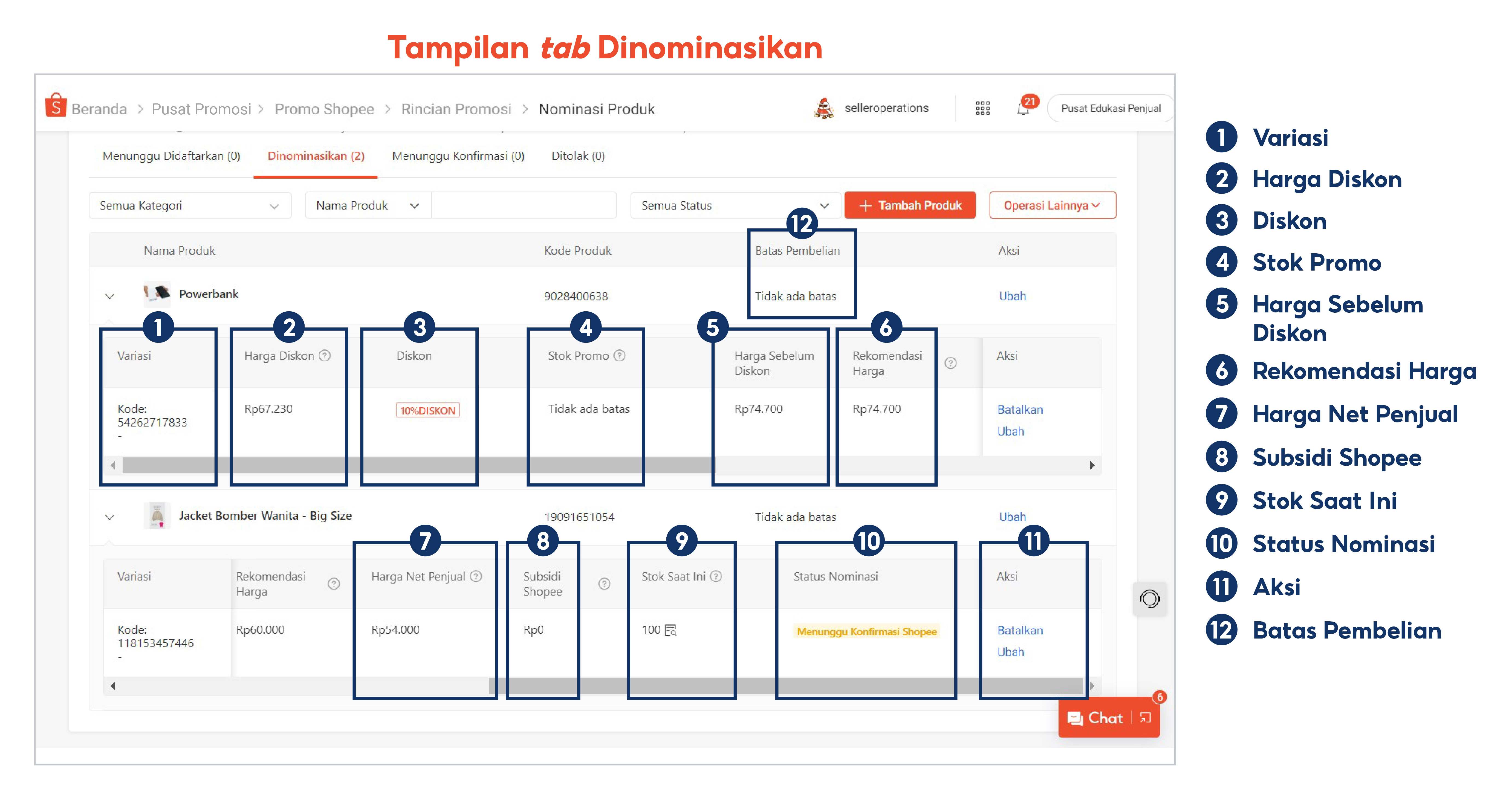 Promo Shopee | ID Pusat Edukasi Penjual [Shopee]