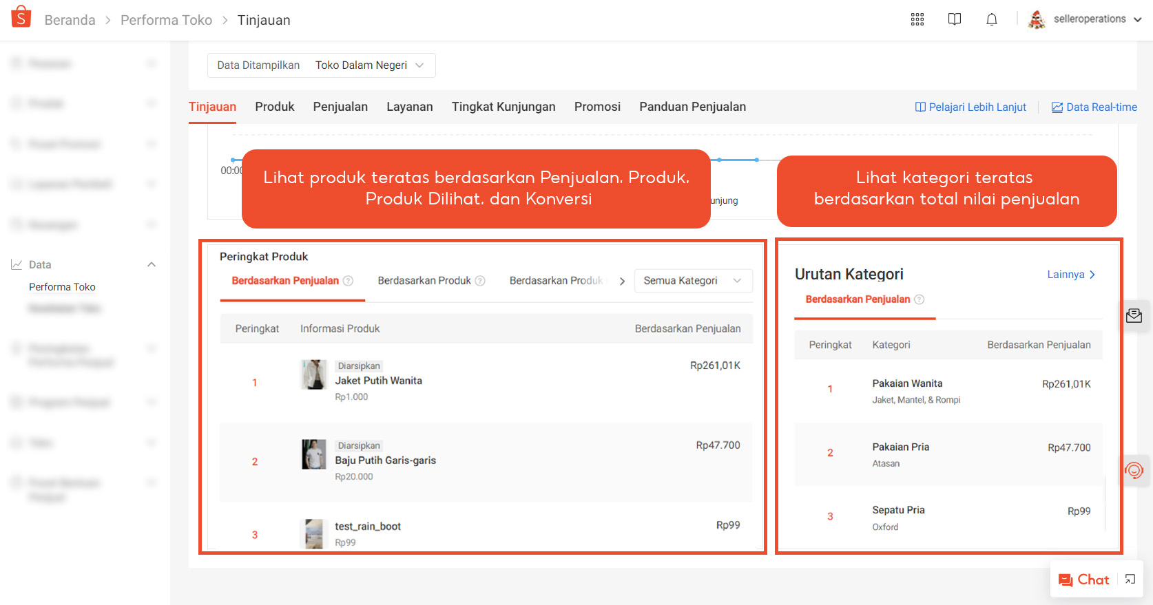Identifikasi produk terlaris Anda | ID Pusat Edukasi Penjual [Shopee]