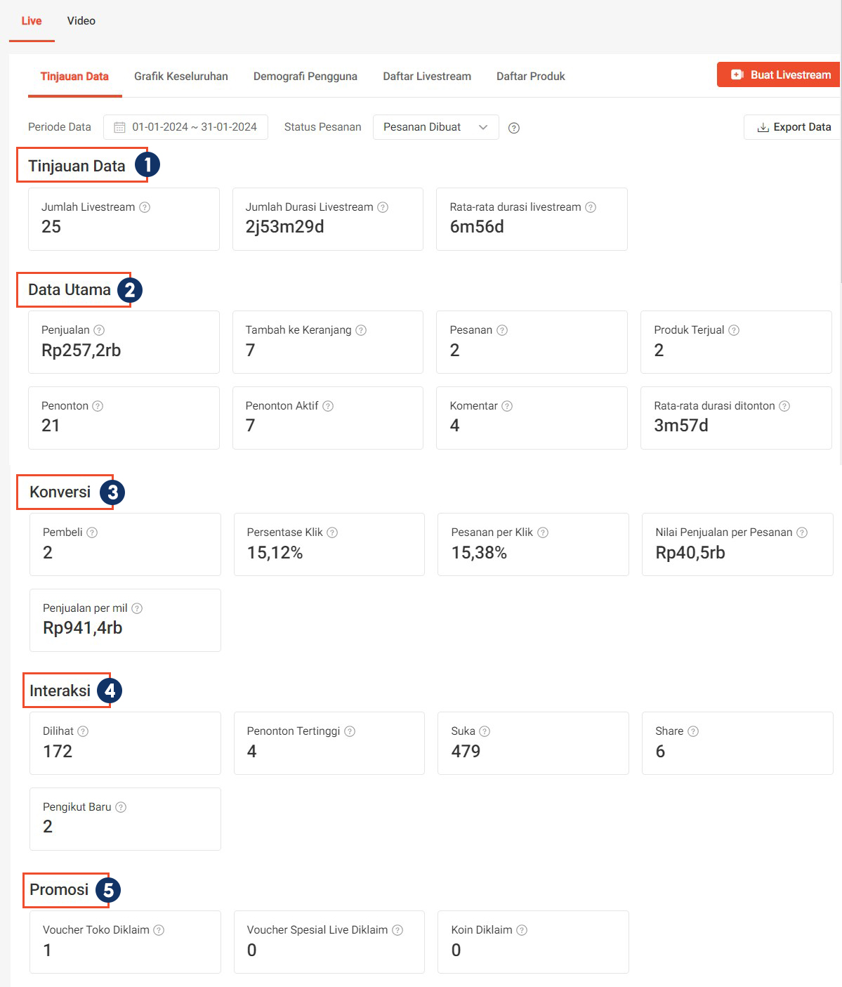 Performa dan Riwayat Live di Shopee | Pusat Edukasi Penjual Shopee