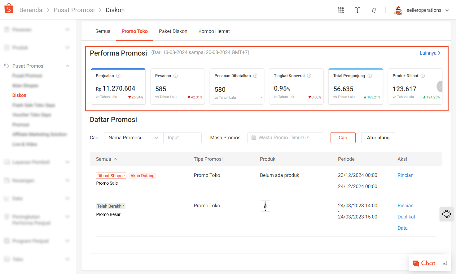 Tentang Promo Toko | Pusat Edukasi Penjual Shopee Indonesia