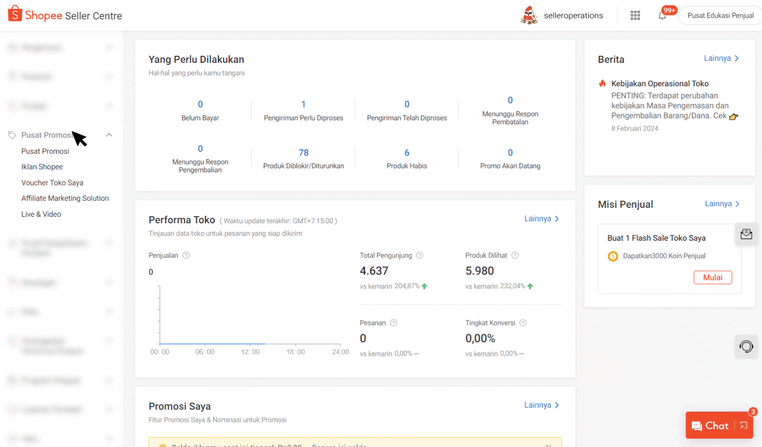 Fitur-fitur di Affiliate Marketing Solution | Pusat Edukasi Penjual ...