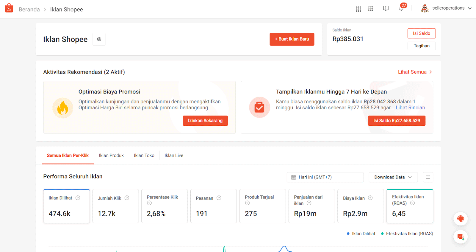 Membuat dan Memaksimalkan Fitur Iklan Shopee | Pusat Edukasi Penjual Shopee Indonesia