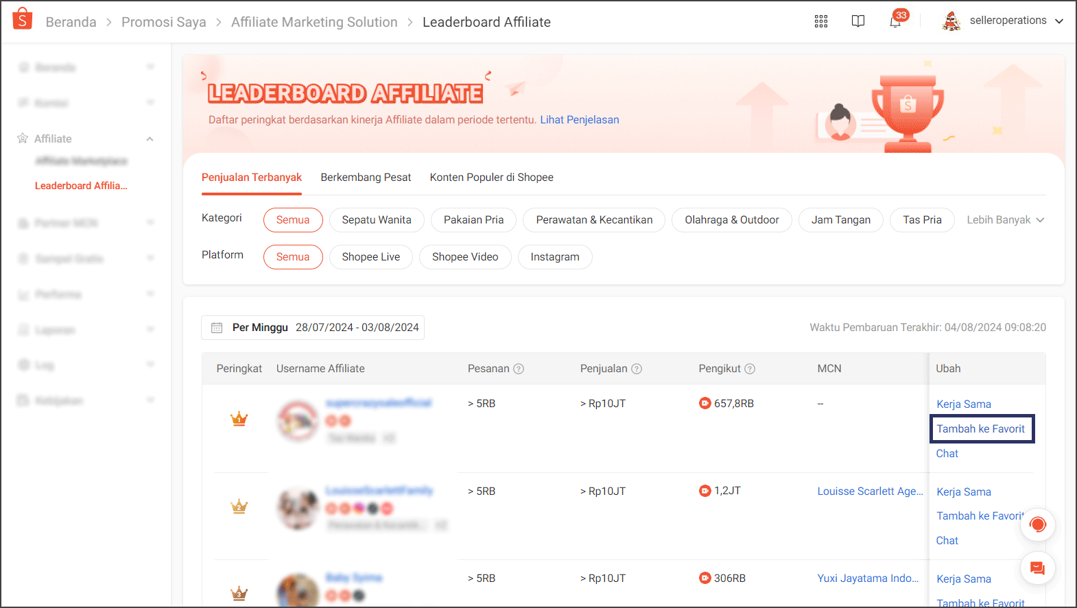 Menggunakan Fitur Leaderboard Affiliate | Pusat Edukasi Penjual Shopee Indonesia