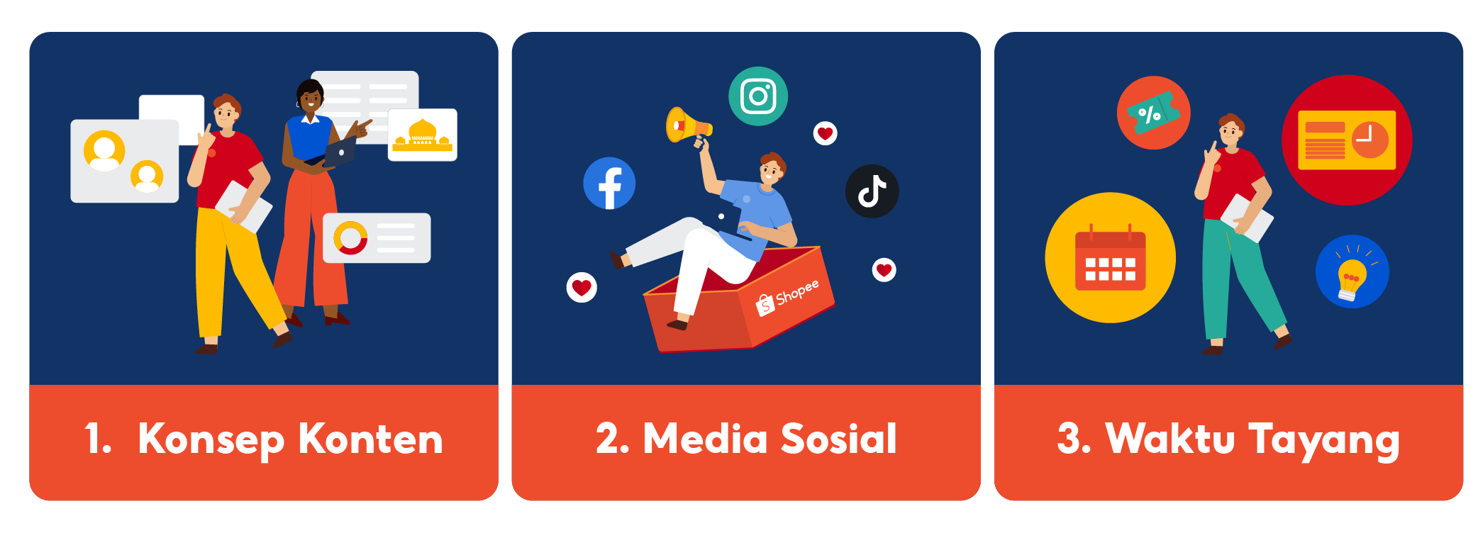 Maksimalkan Potensi Toko di Big Ramadan Sale | Pusat Edukasi Penjual Shopee Indonesia