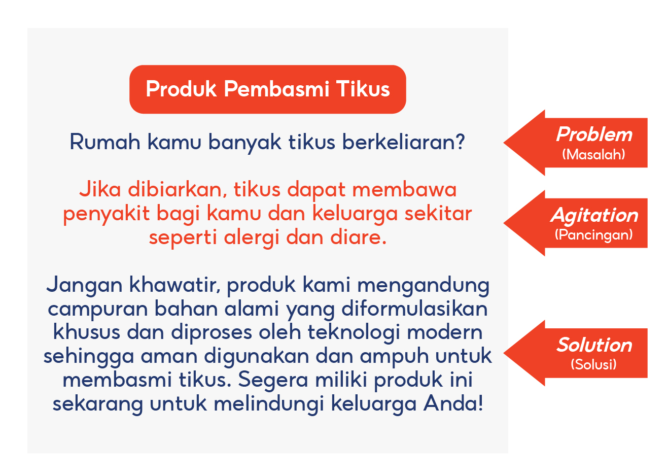 5 Teknik Copywriting Untuk Tingkatkan Penjualan