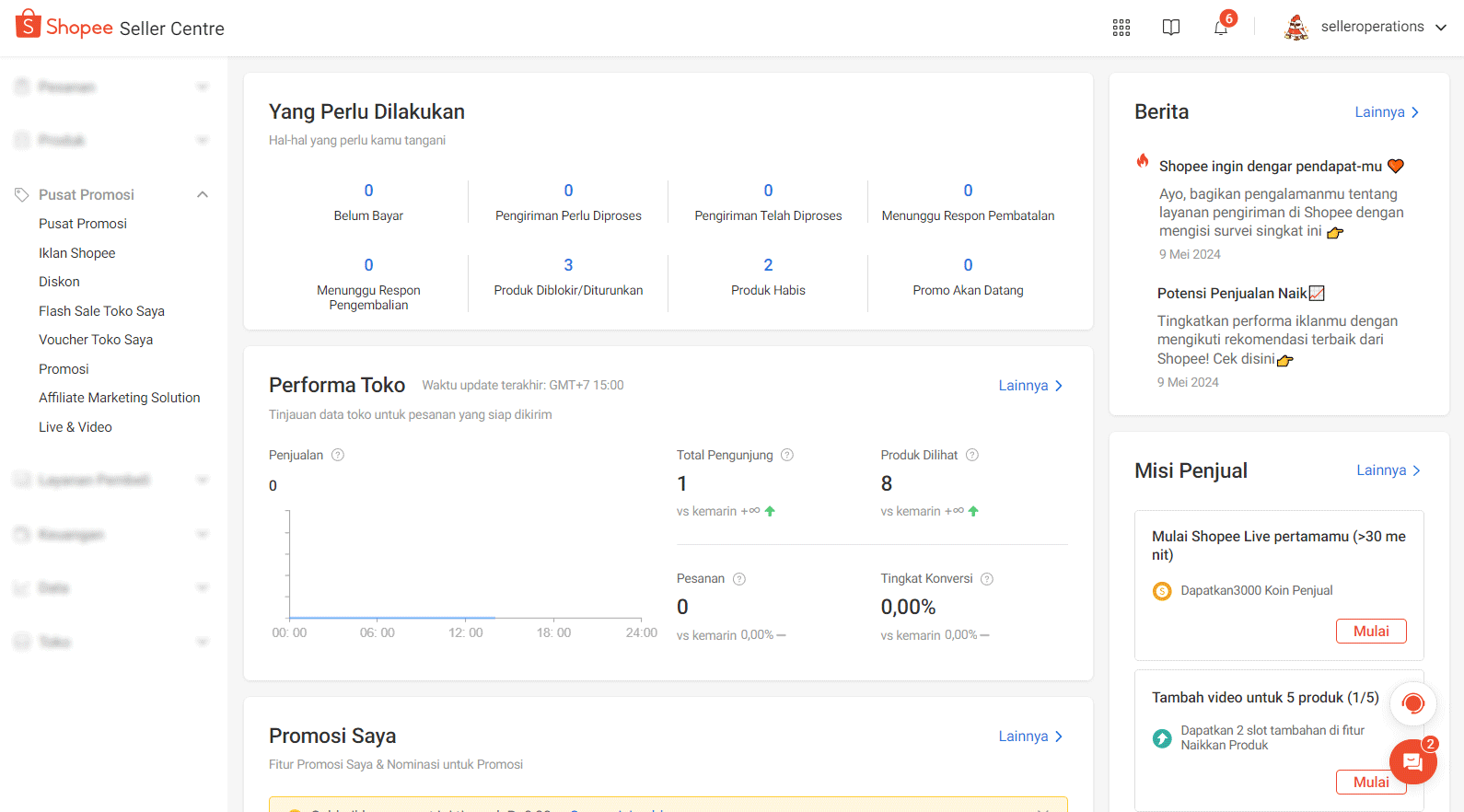 Dashboard Program Ekspor Shopee | Pusat Edukasi Penjual Shopee Indonesia