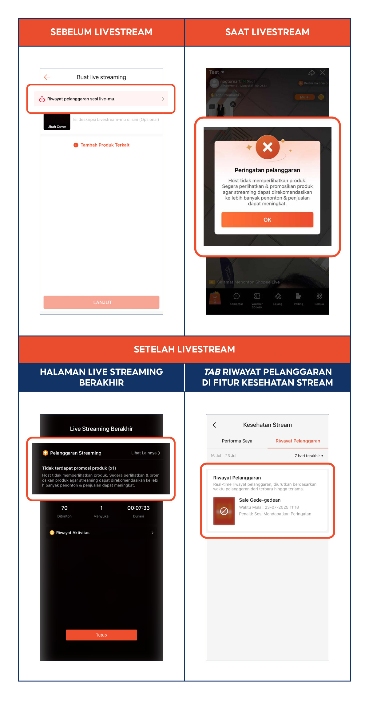Kesehatan Stream dan Kebijakan Shopee Live | Pusat Edukasi Penjual ...