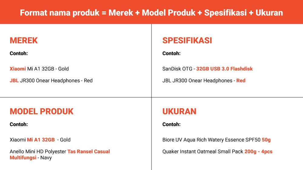 Memberikan Nama Produk yang Terstruktur | Pusat Edukasi Penjual Shopee ...