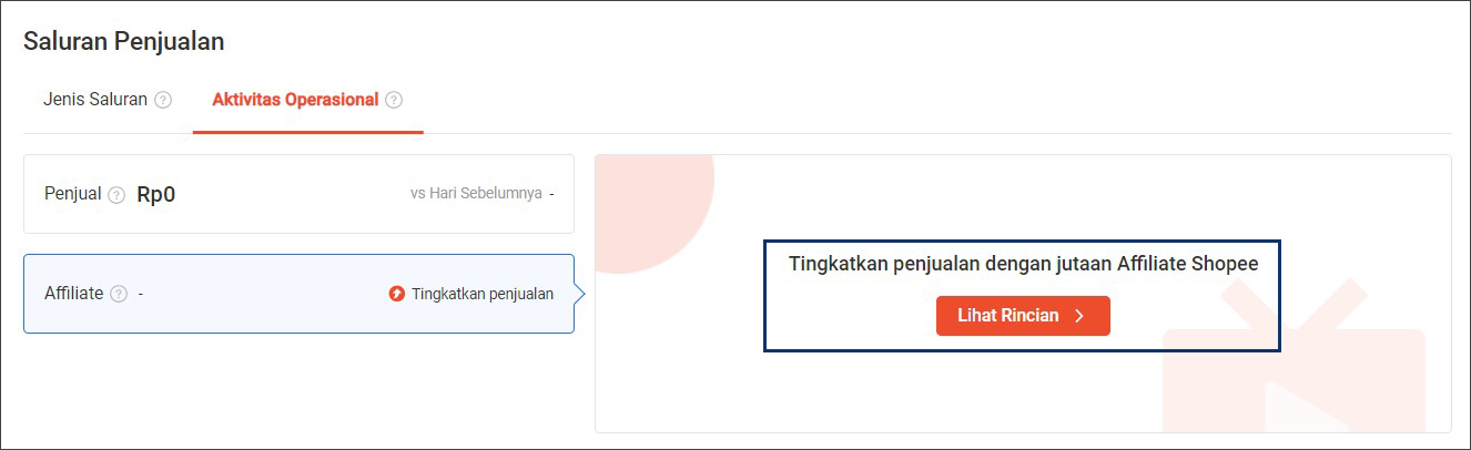 Meninjau Saluran Penjualan pada Performa Toko | Pusat Edukasi Penjual Shopee Indonesia