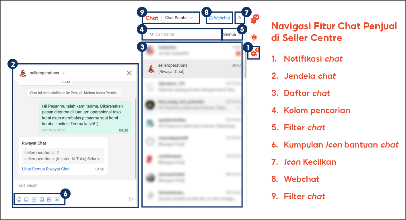 Navigasi Fitur Chat Penjual di Komputer | ID Pusat Edukasi Penjual [Shopee]