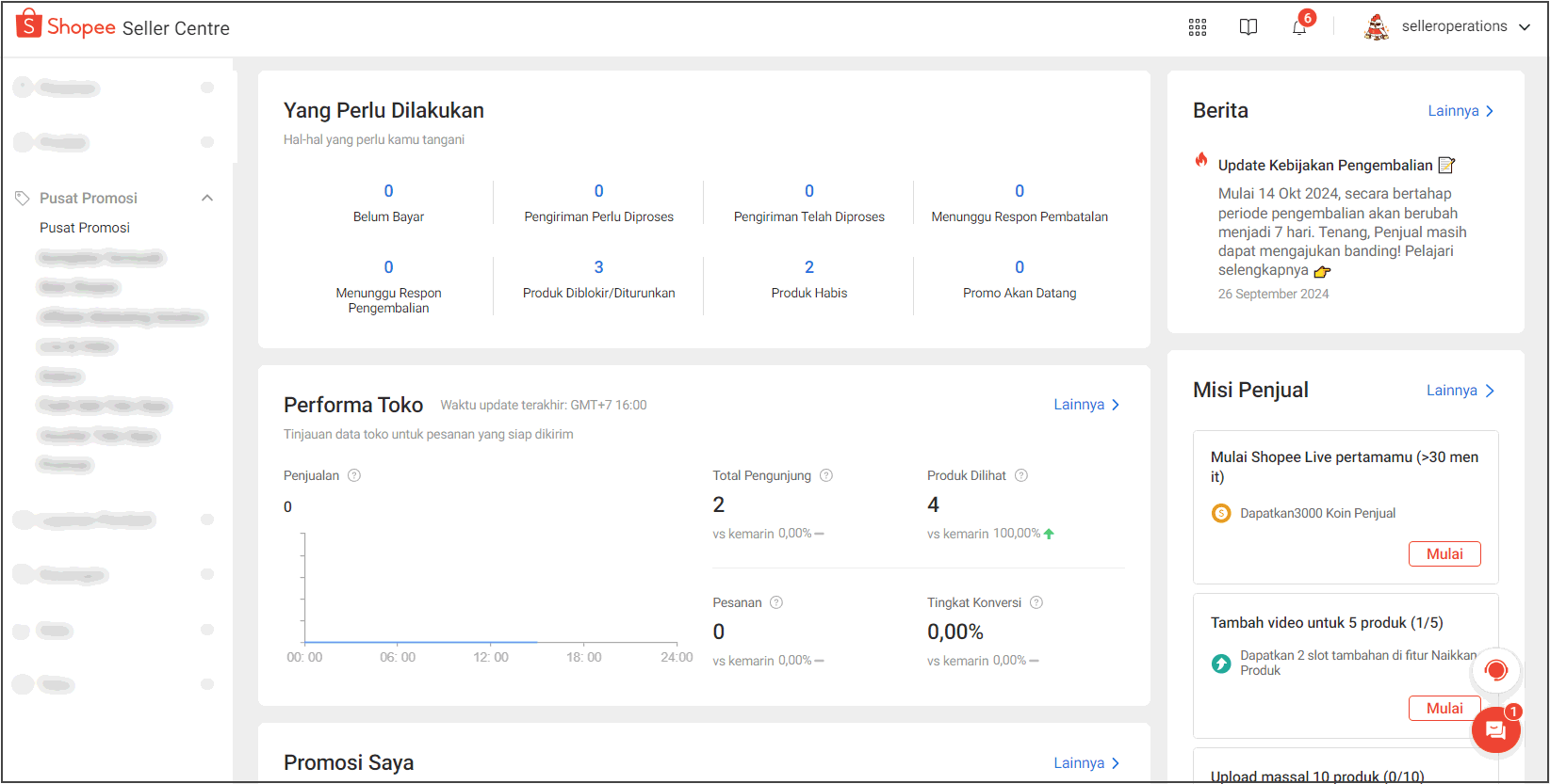 Dashboard Program Ekspor Shopee | Pusat Edukasi Penjual Shopee Indonesia