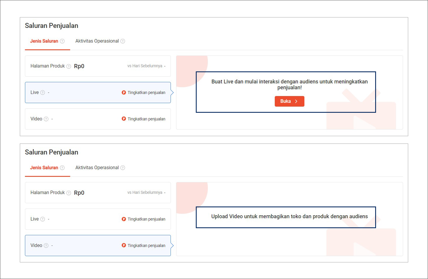 Meninjau Saluran Penjualan pada Performa Toko | Pusat Edukasi Penjual Shopee Indonesia
