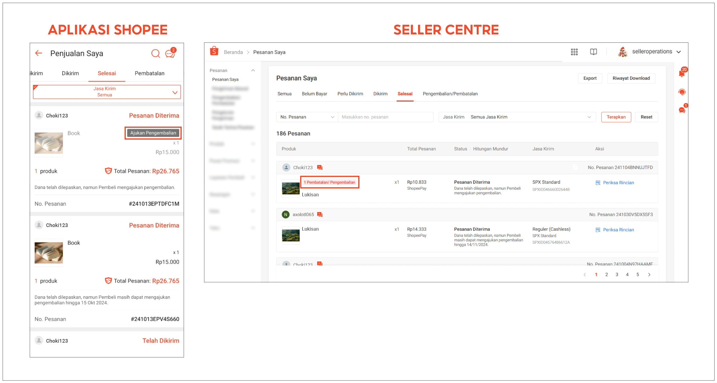 Pengajuan Pengembalian Barang/Dana dari Pembeli | Pusat Edukasi Penjual Shopee Indonesia