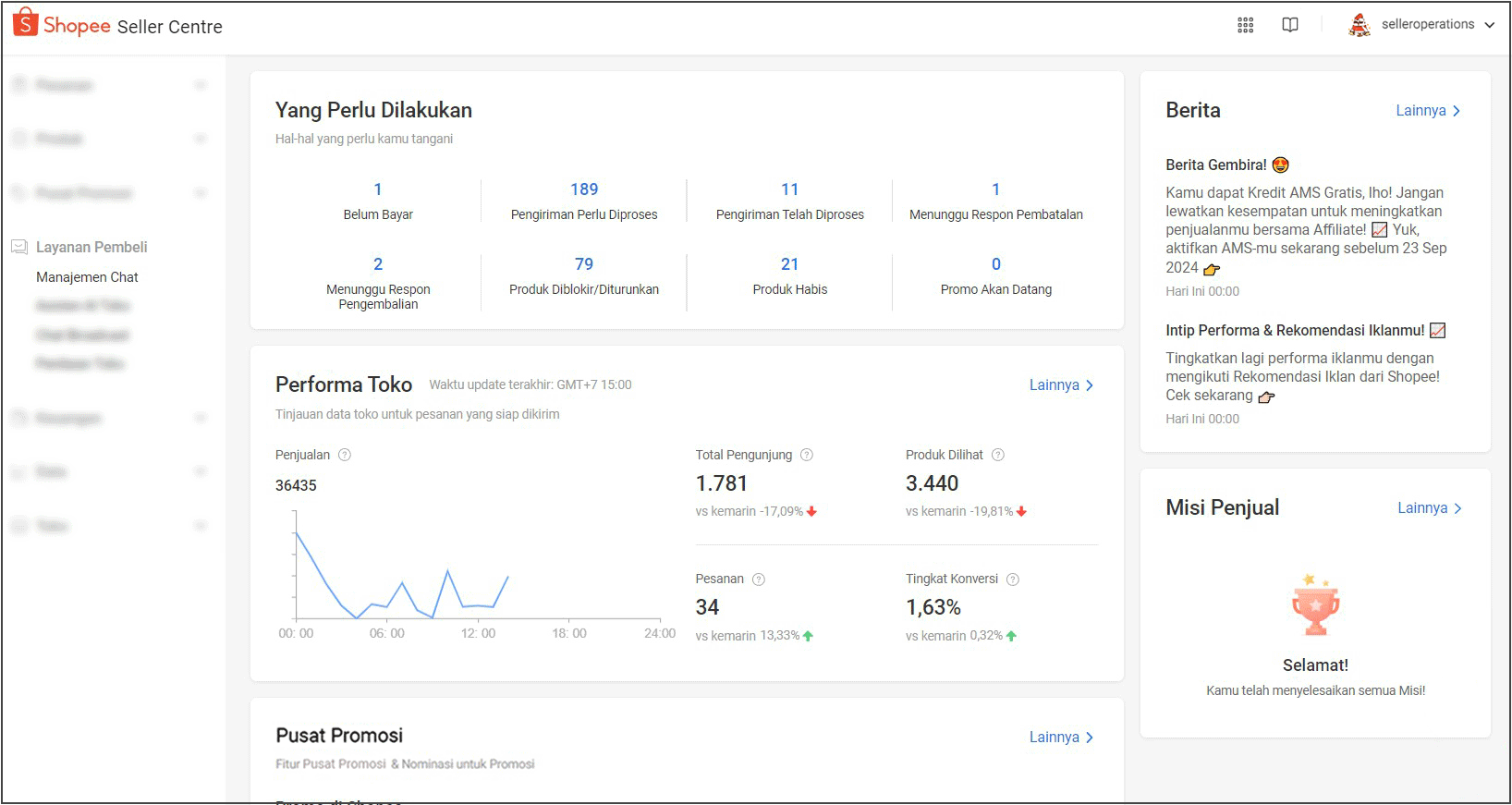 Mengecek Performa Chat | ID Pusat Edukasi Penjual [Shopee]