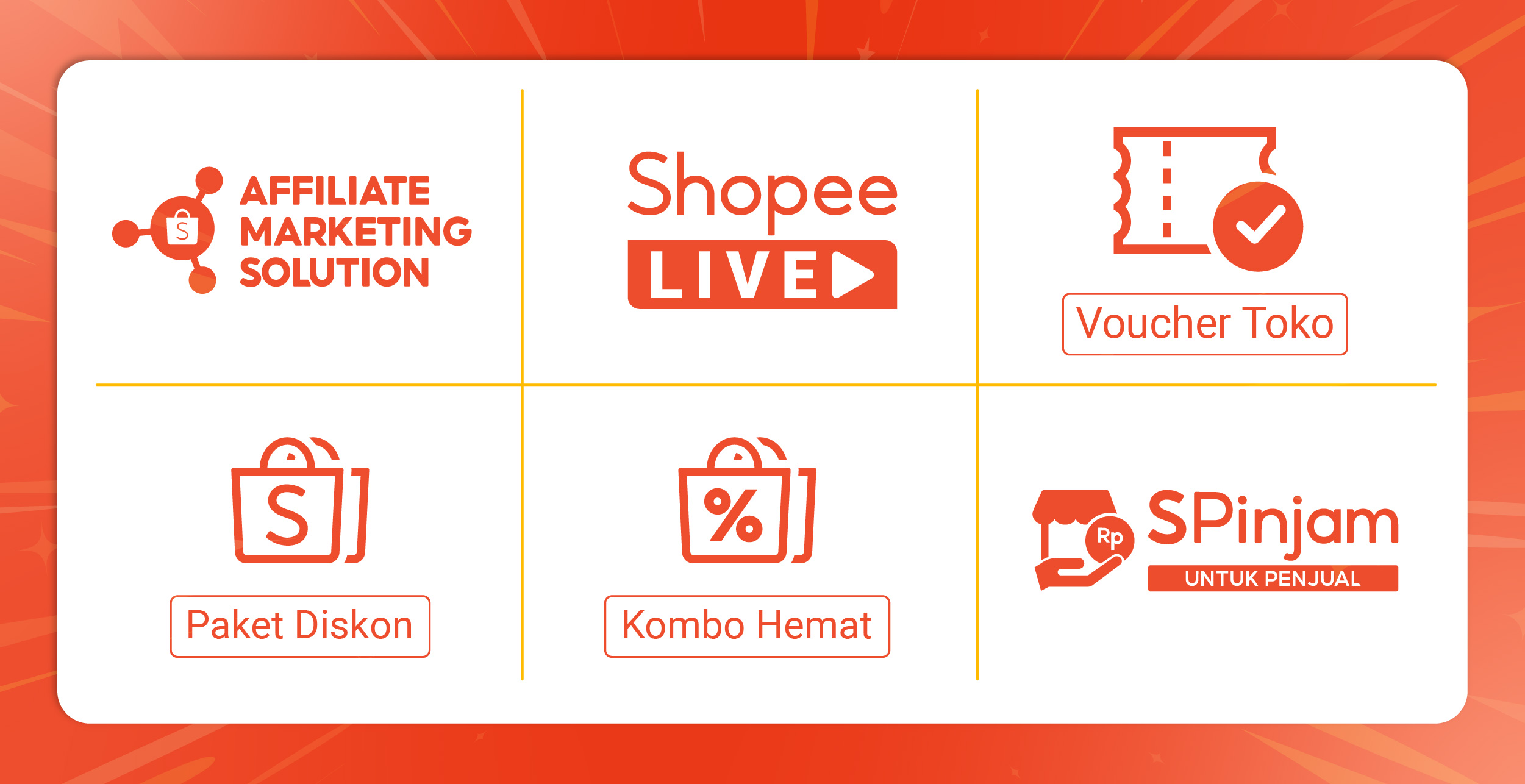 Konsisten Menggunakan Iklan Shopee & Iklan Meta, Toko convergent Sukses Tingkatkan Penjualan