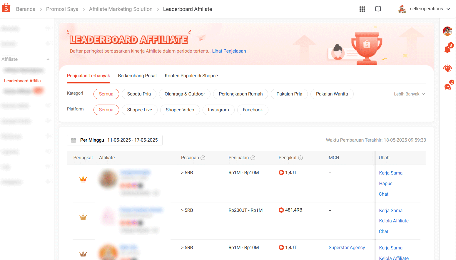 4.6 Partner MCN di Affiliate Marketing Solution (AMS) | Pusat Edukasi Penjual Shopee Indonesia