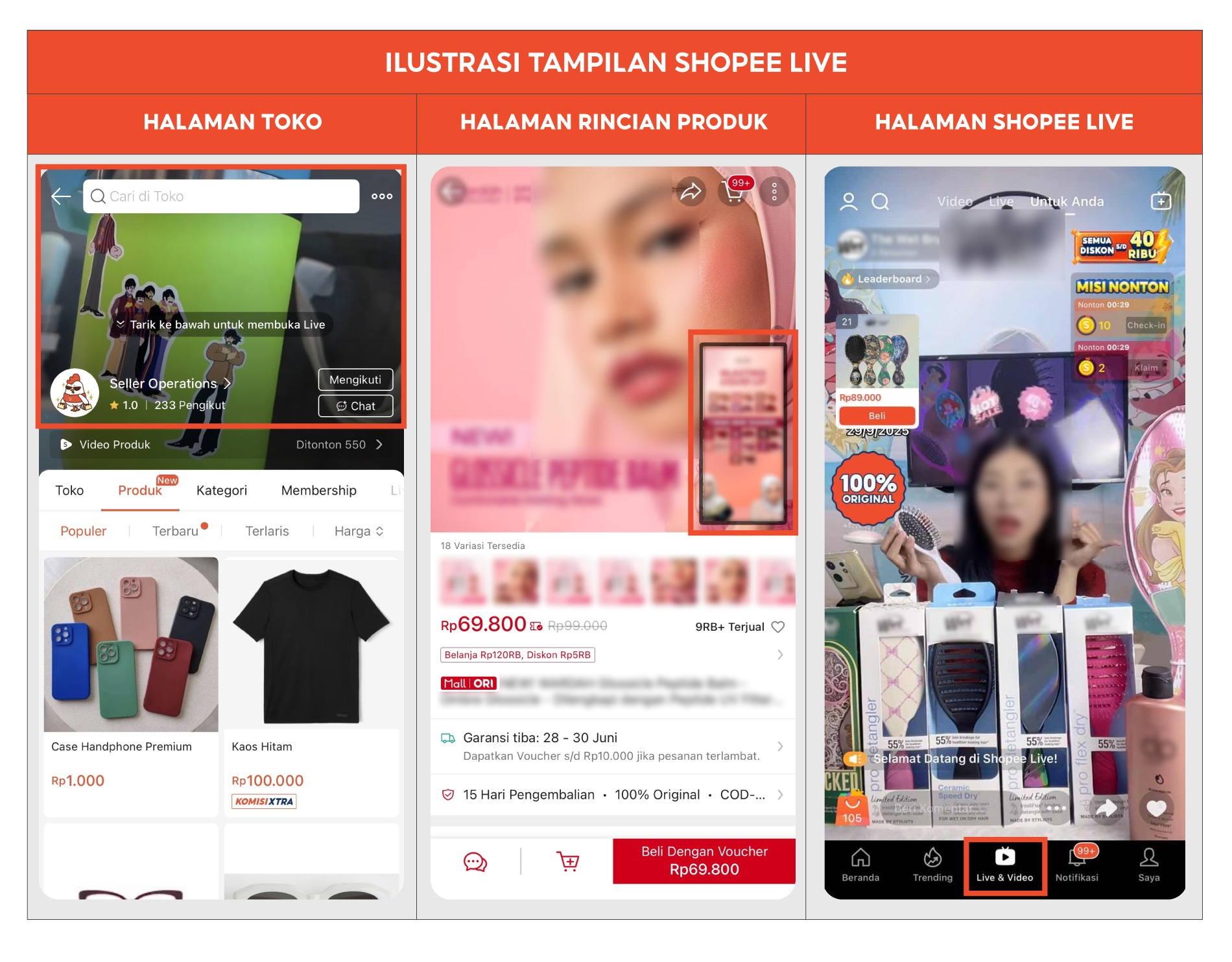 Tentang Shopee Live | Pusat Edukasi Penjual Shopee Indonesia